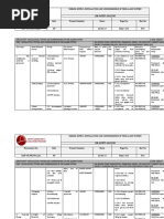 Lathe Machine Risk Assessment | PDF | Risk | Safety