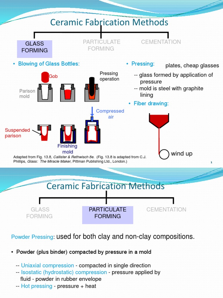 Ceramic | PDF | Sintering | Extrusion