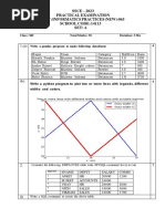 1353360372sql Practice Questions | PDF | Table (Database) | Databases