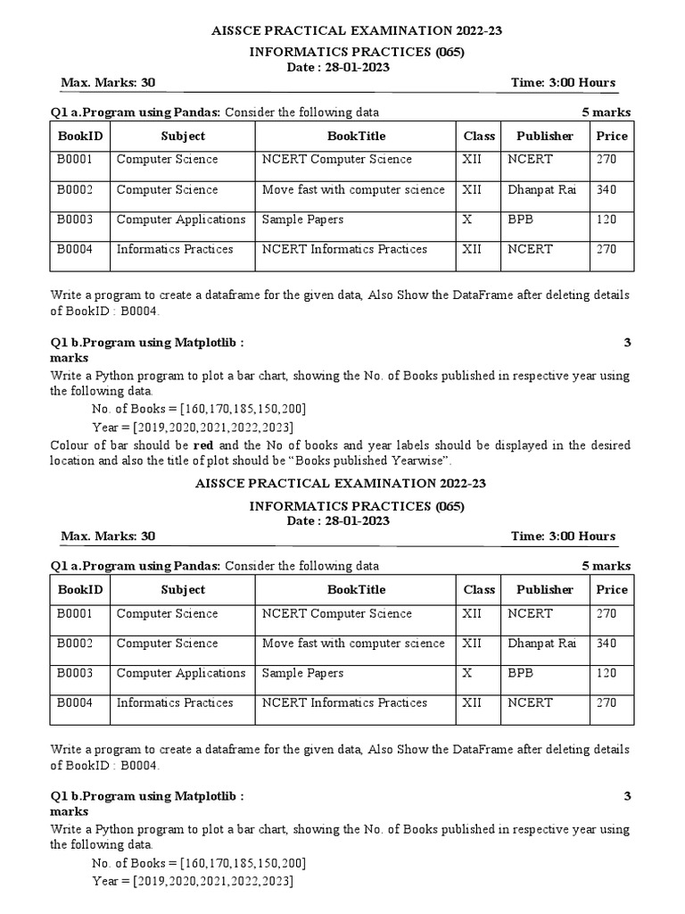AISSCE XII IP Prac QP 2022-23 | PDF | Information Age | Computer Science
