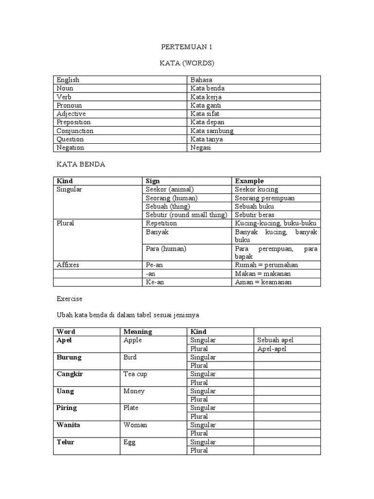 Pertemuan 1 Bipa | PDF | Grammatical Number | Plural