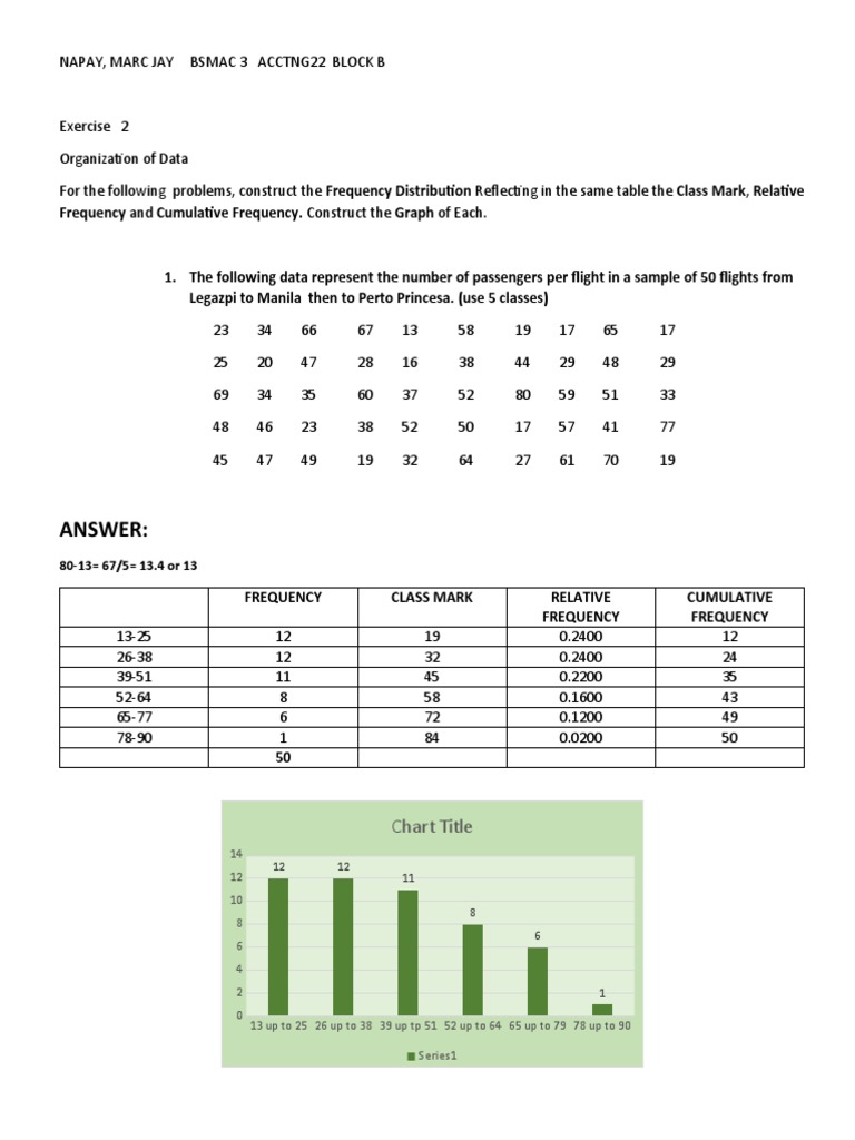 Napay, Marc Jay Bsmac3 Acctng22 Activity 2 | PDF