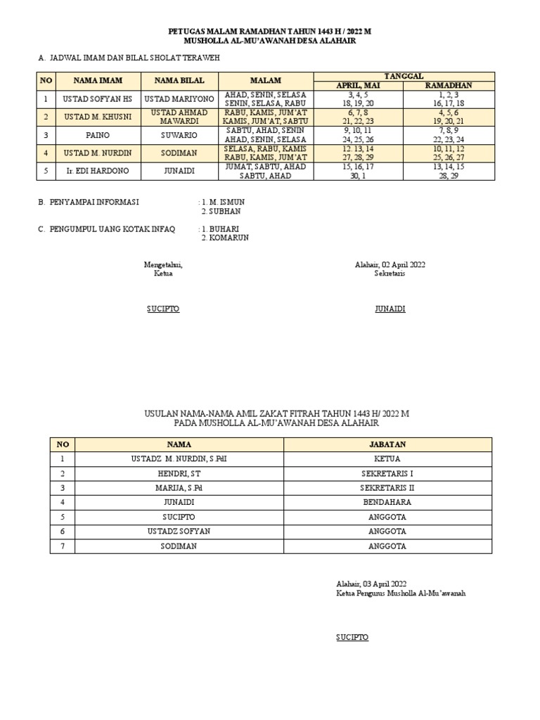 Jadwal Imam Sholat Teraweh | PDF