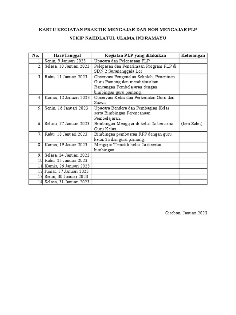 Kartu Kegiatan PLP | PDF | Kesehatan Holistik | Sains & Matematika