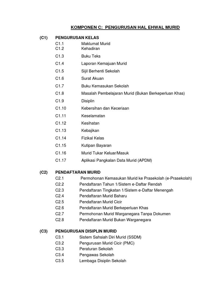 Pengurusan Hal Ehwal Murid Sekolah | PDF