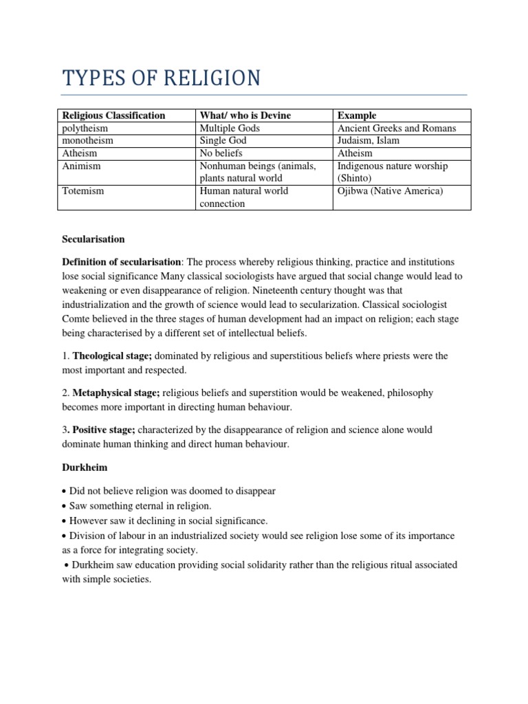 Types of Religion | PDF
