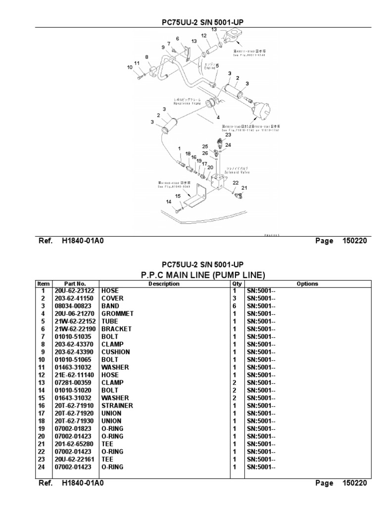 PPC and Valve Lines | PDF | Machines | Tools