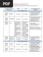 UML Diagrams 5th Nov Leacture | PDF | Unified Modeling Language | Use Case