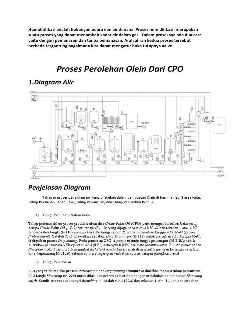 Contoh Tugas Otk 2 | PDF
