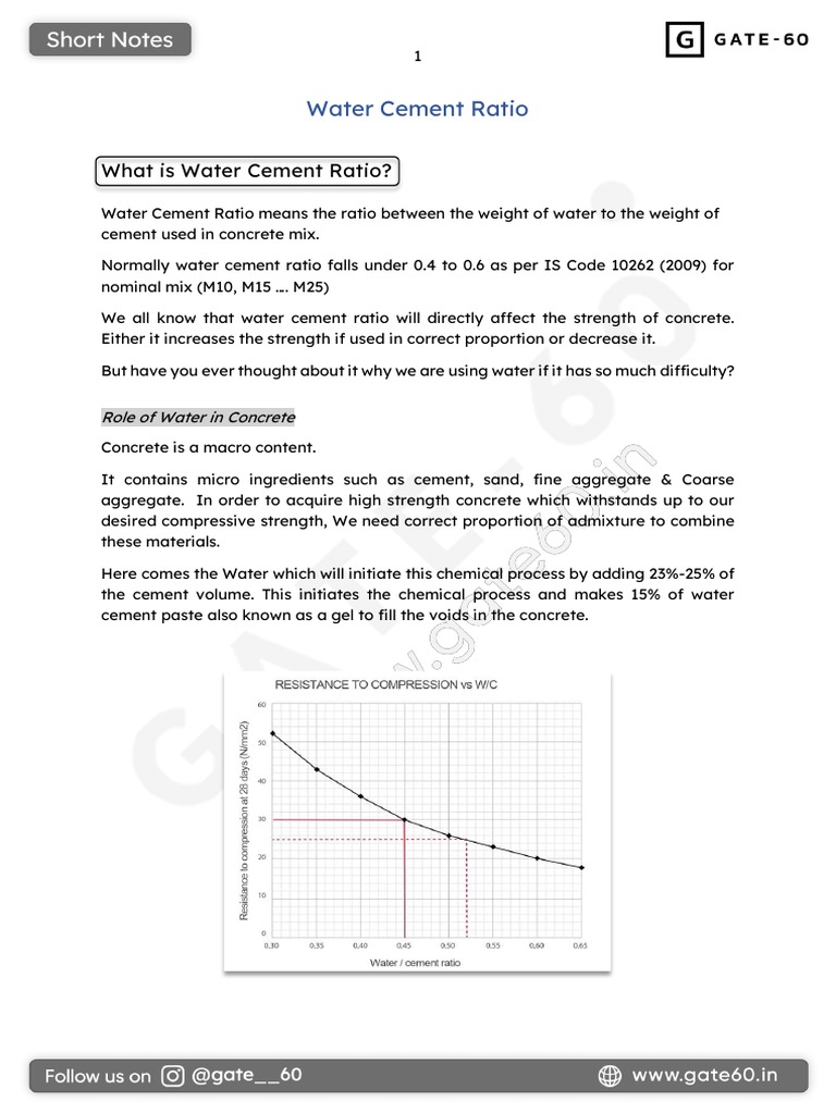 Water Cement Ratio (Gate60 Short Notes) | PDF | Concrete | Cement