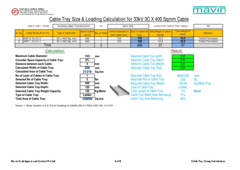 Cable Tray Size & Loading Calculation For 33kV 3C X 400 SQMM Cable ...
