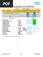 Electrical Materials List For Construction Projects | PDF | Electrical ...