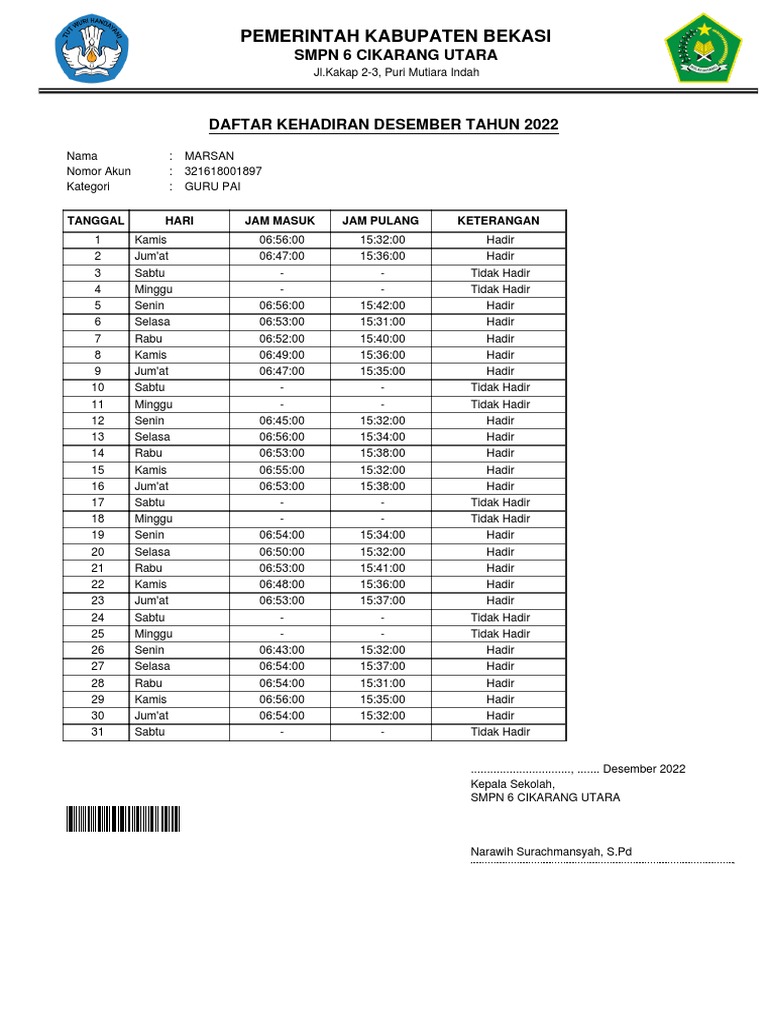 Absen Desember 2022 | PDF