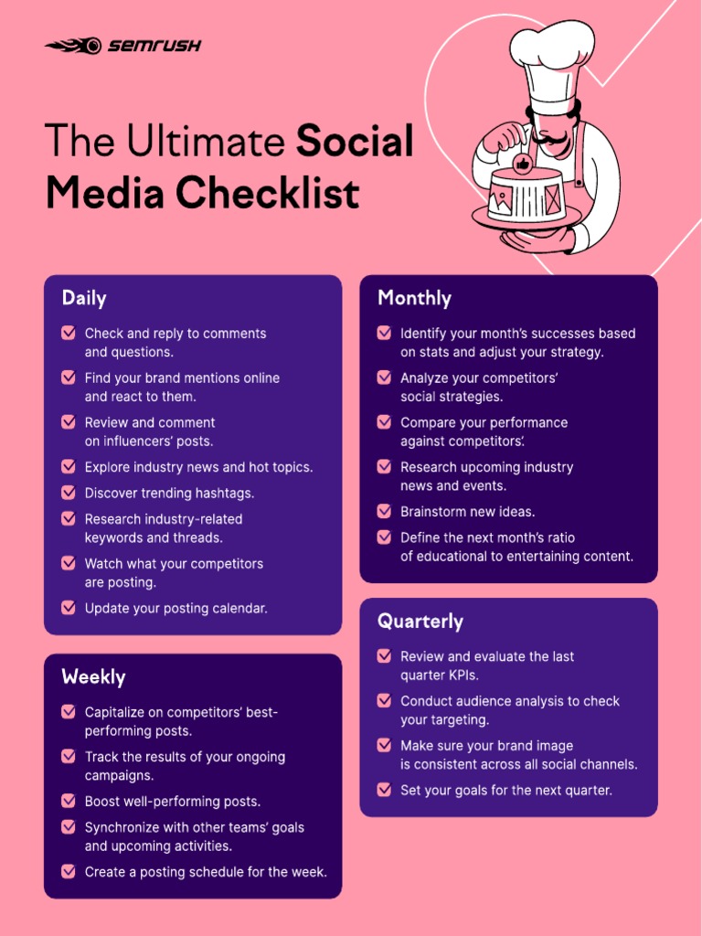 Essential Social Media Strategy Checklist | PDF | Career & Growth