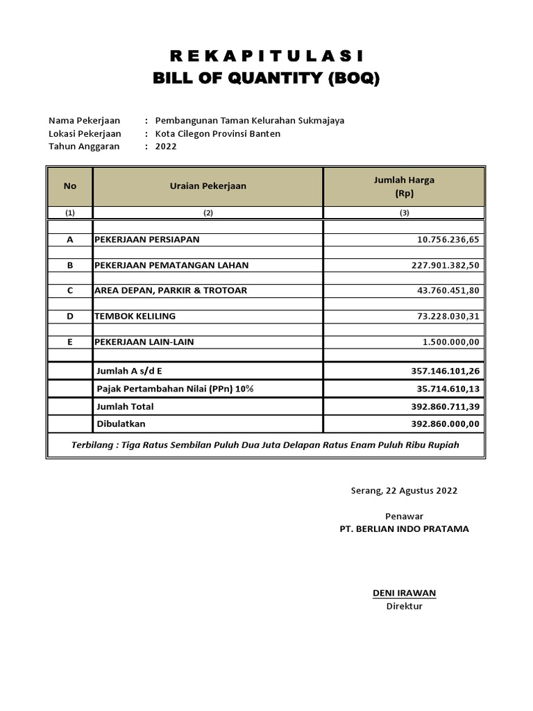 Rekapitulasi Bill of Quantity (Boq) | PDF