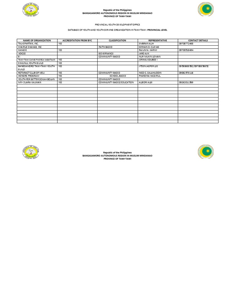 Pydo Reg Form | PDF