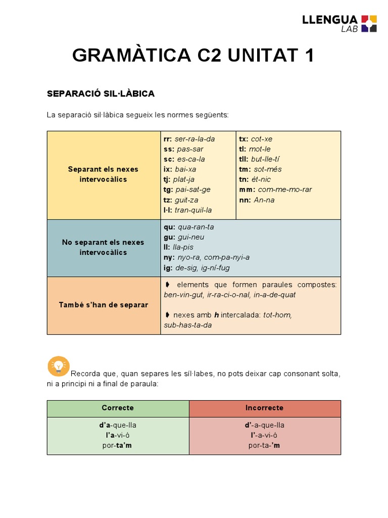 Gramatica c2 Unitat 1 | PDF