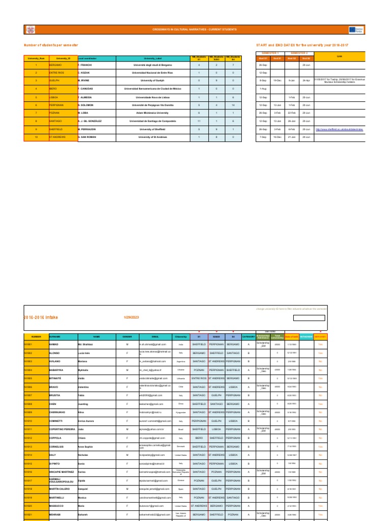 Lists and Arrival Certificates 2016 2018 | PDF