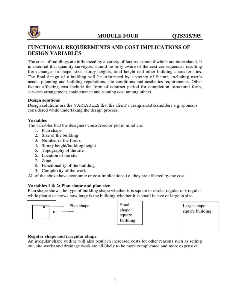An In-Depth Analysis of the Cost Implications of Key Design Variables ...