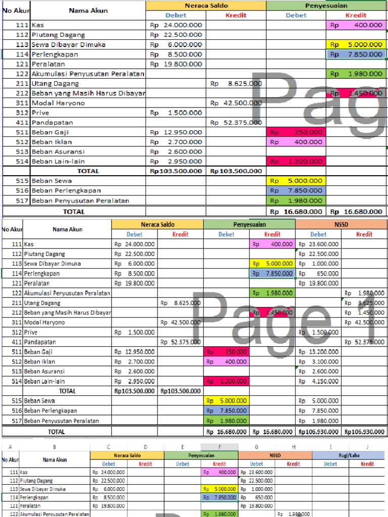 PW Work Sheet X | PDF