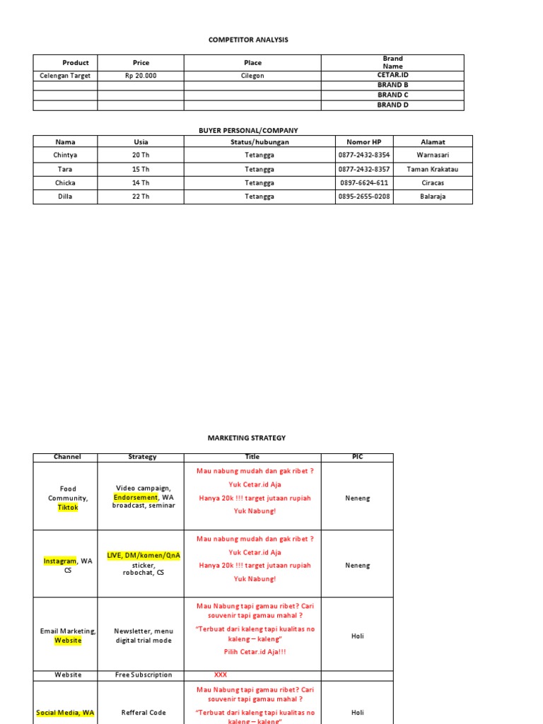 Kelompok 1 - SKB | PDF