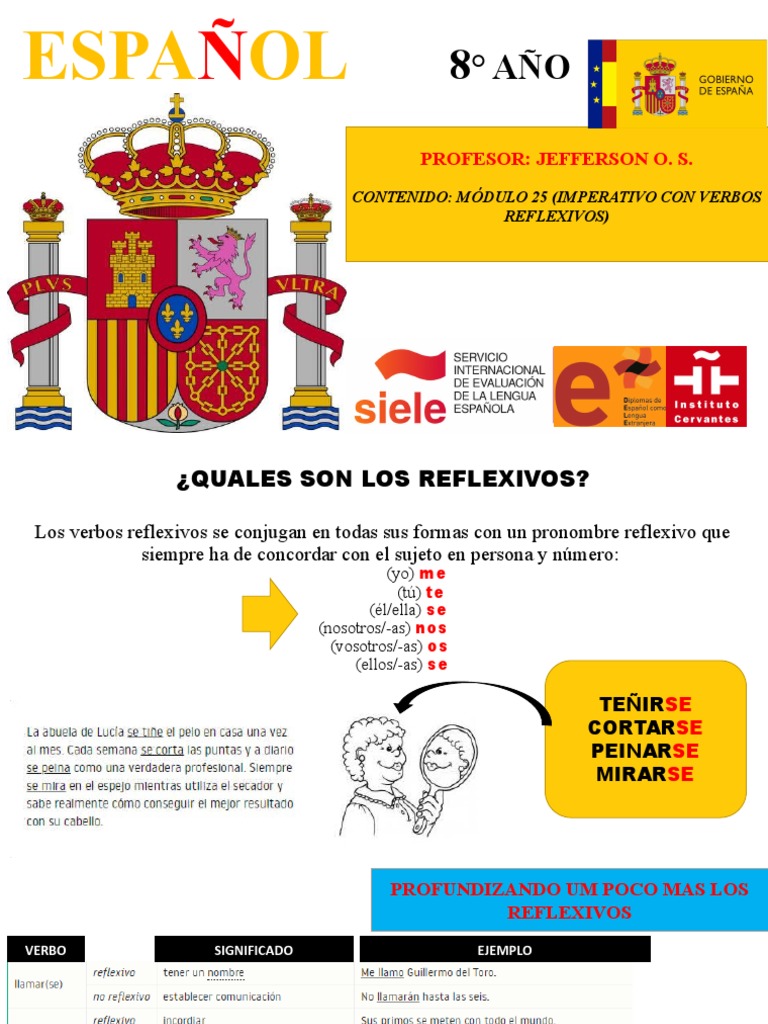 25 - ESPAÑOL 8° AÑO - Módulo 25 - Imperativo Con Verbos Reflexivos | PDF