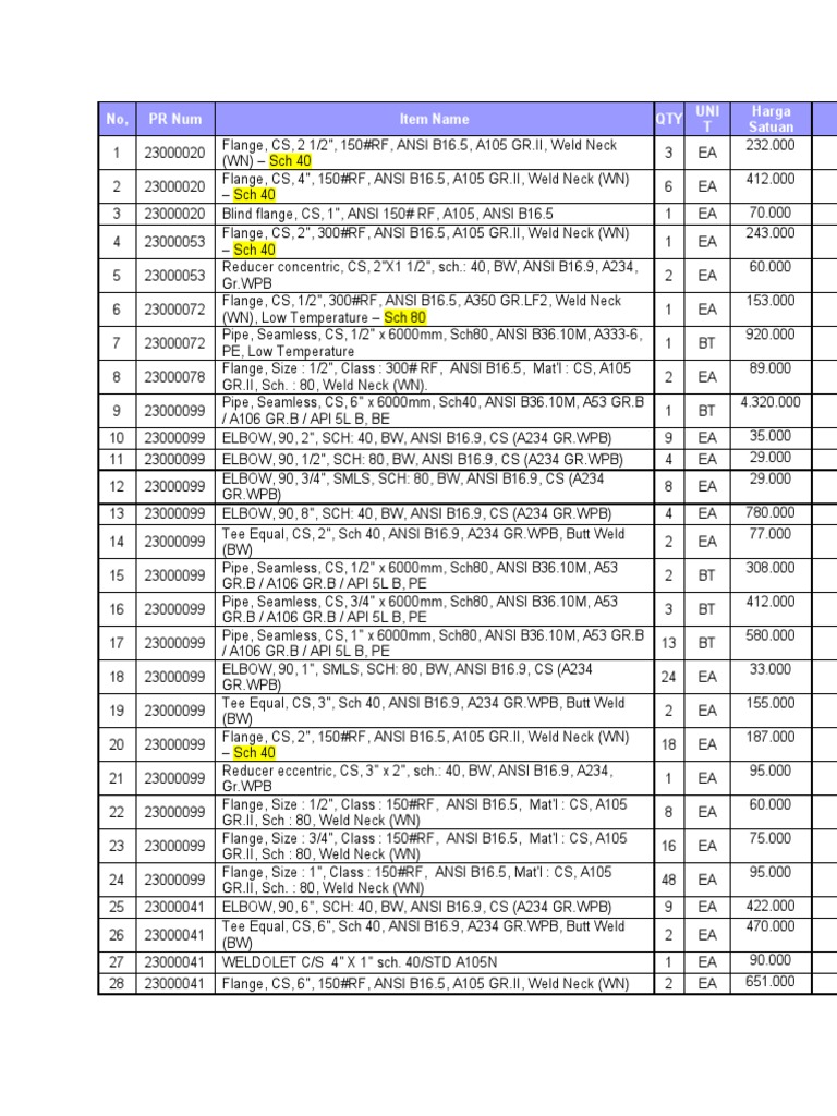 File Sulfindo | PDF | Pipe (Fluid Conveyance) | Applied And ...