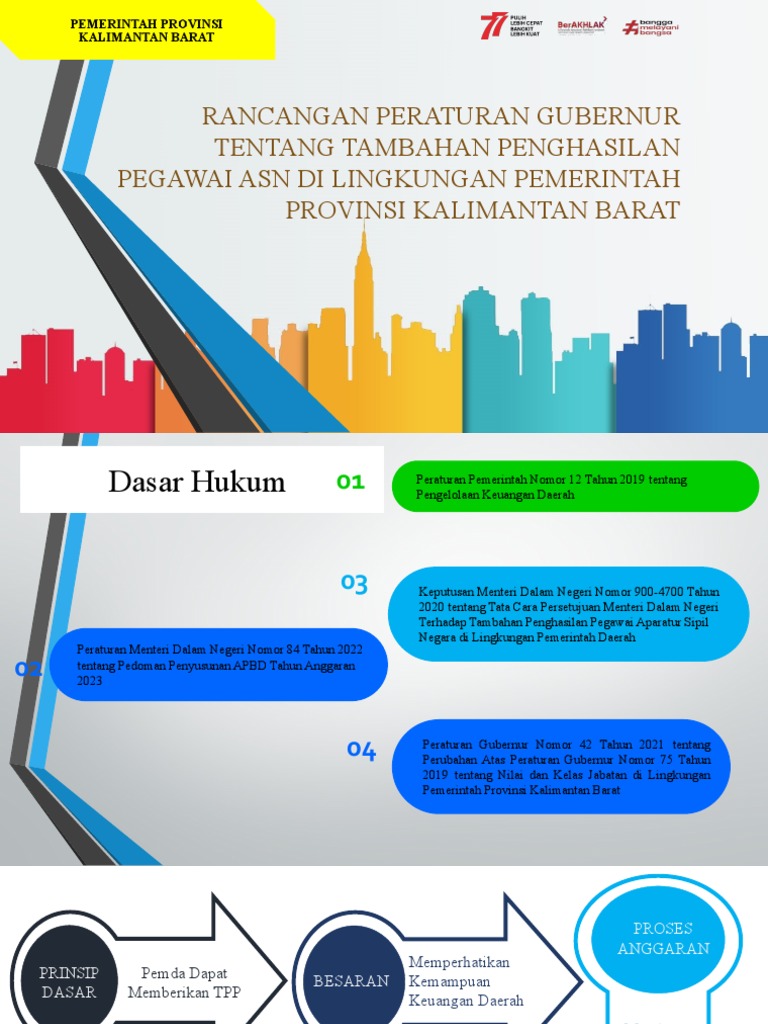 Materi TPP 2023 BKD | PDF
