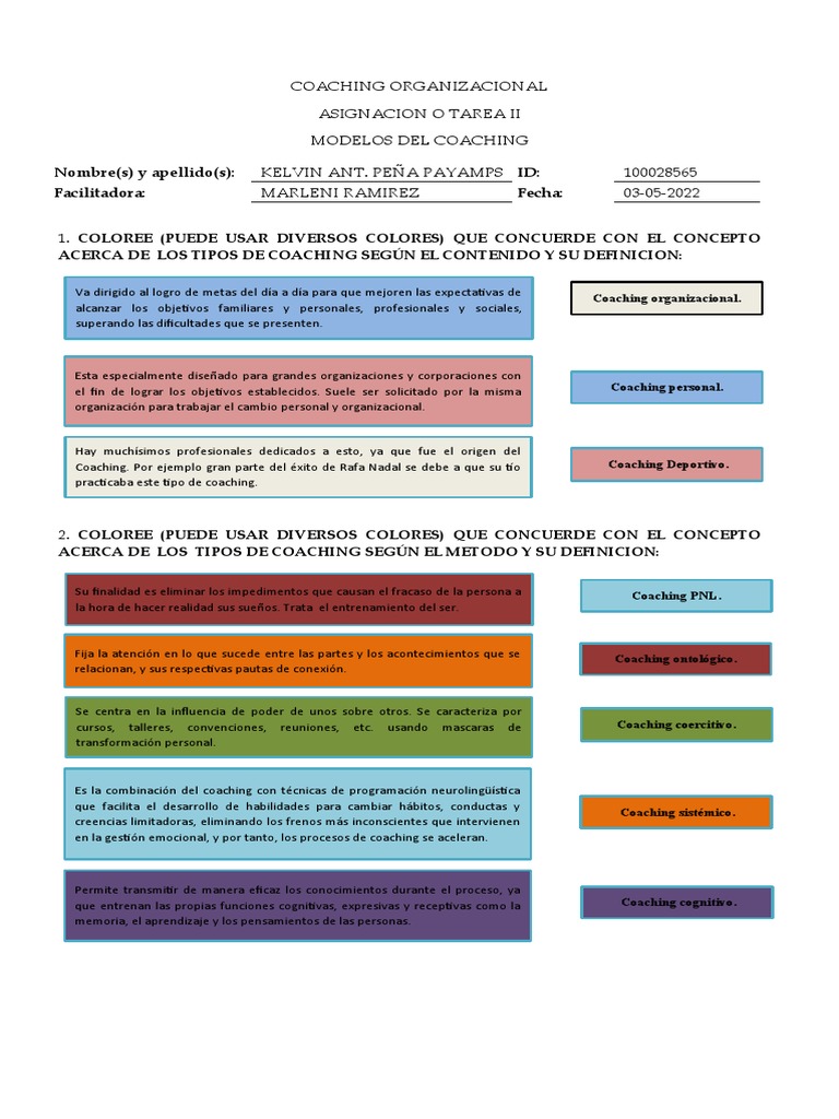 Tarea 2 Tipos y Modelos Del Coaching | PDF | Liderazgo | Ciencia cognitiva