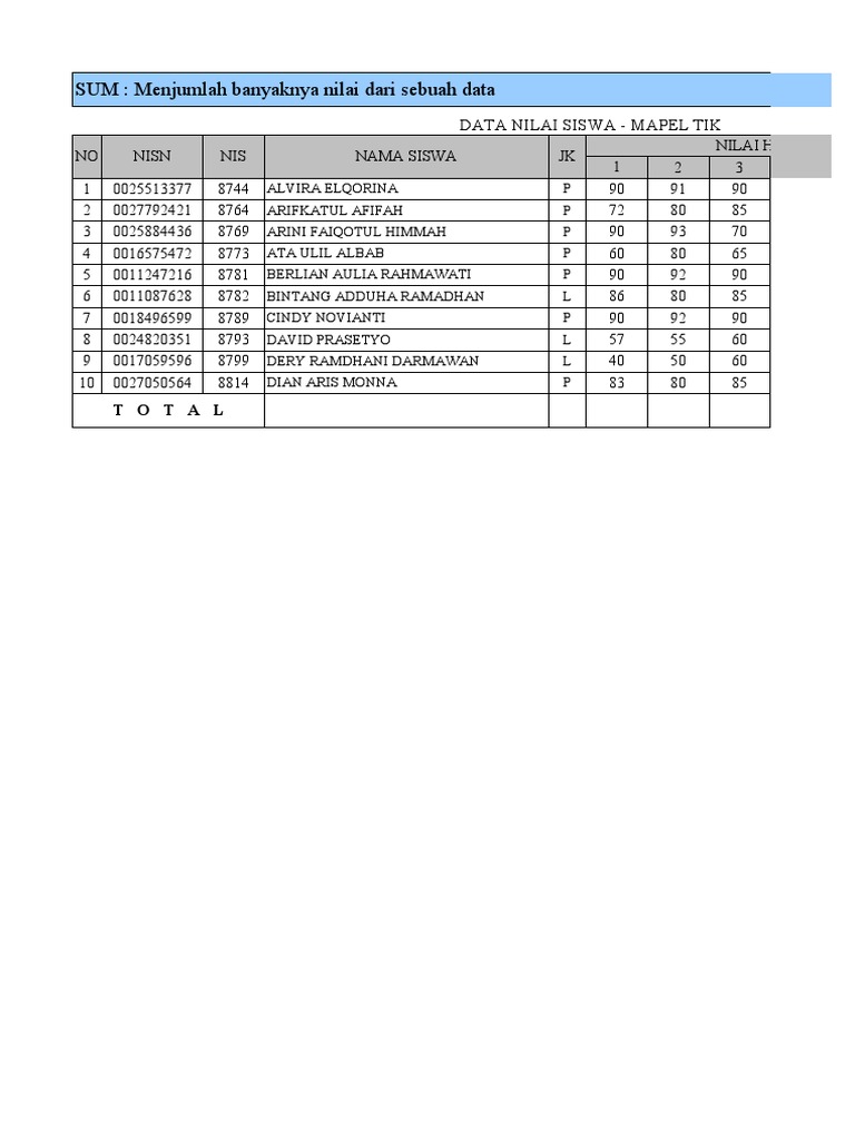 14 Jenis Rumus Yg Paling Sering Digunakan | PDF
