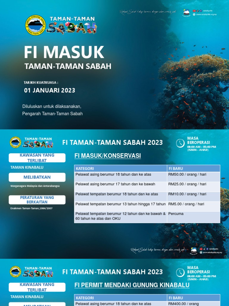 Fi Masuk Taman-Taman Sabah 1 Januari 2023 | PDF