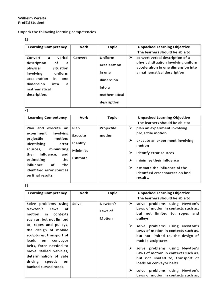 Peralta - Wilhelm Unpacking Learning Competencies | PDF | Newton's Laws ... Peralta - Wilhelm Unpacking Learning Competencies | PDF | Newton's Laws ...