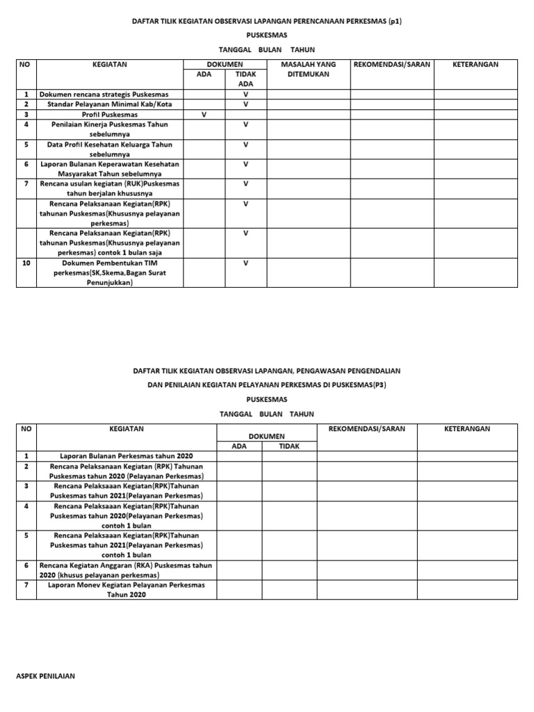 Daftar Tilik Kegiatan Observasi Lapangan Perencanaan Perkesmas | PDF