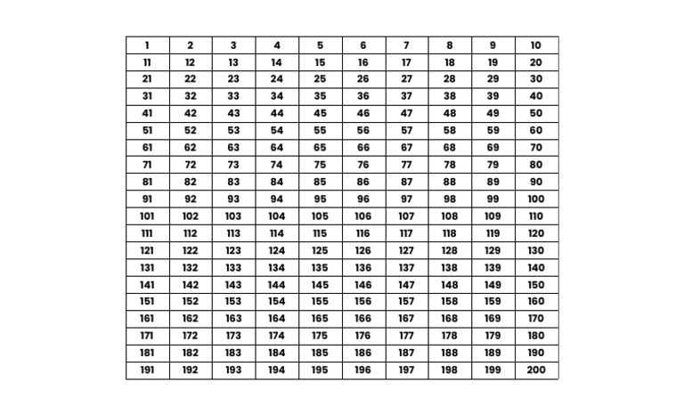 Liste des numéros de tirage au sort | PDF