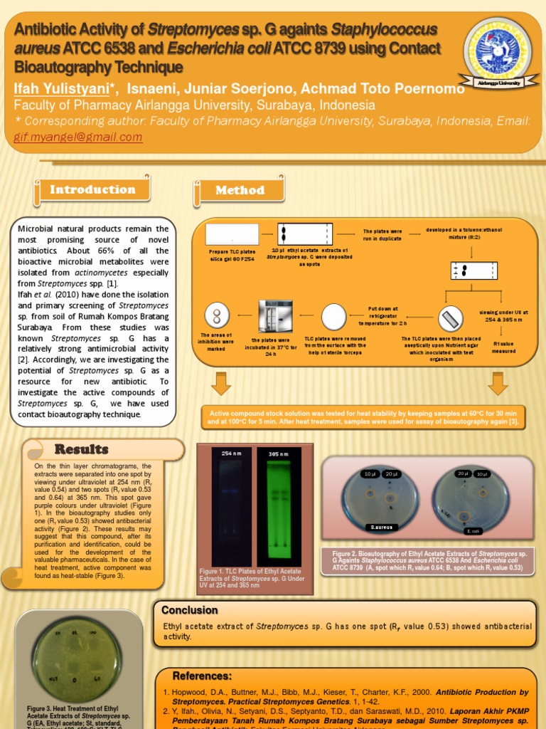 Poster New | Thin Layer Chromatography | Microbiology