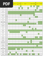 Scrap Letter | PDF | Law