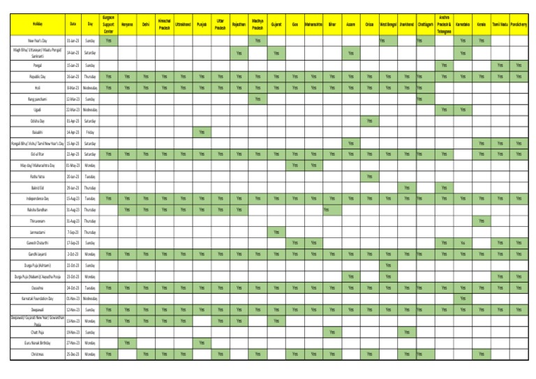 2023 Indian Holiday Calendar | PDF | Religious Holidays | Hindu Worship