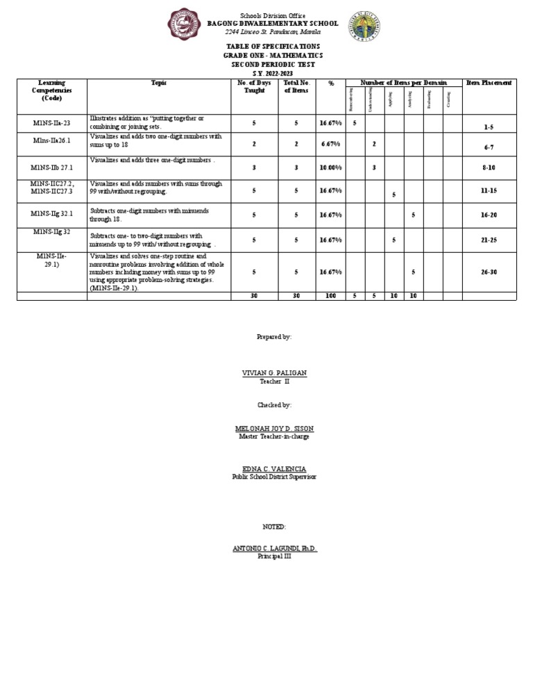 Grade 1 Math Test Review | PDF
