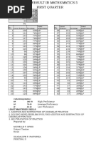 PTC Attendance - SAMPLE | PDF