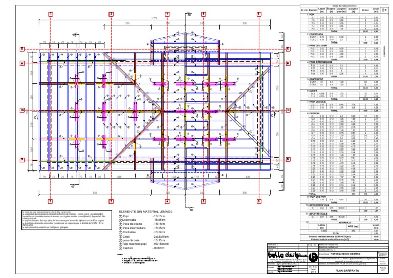 R11-Plan Sarpanta | PDF