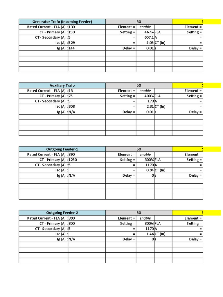 Batamindo - GEG Protection Relay - 25 January 2023 | PDF | Electrical ...
