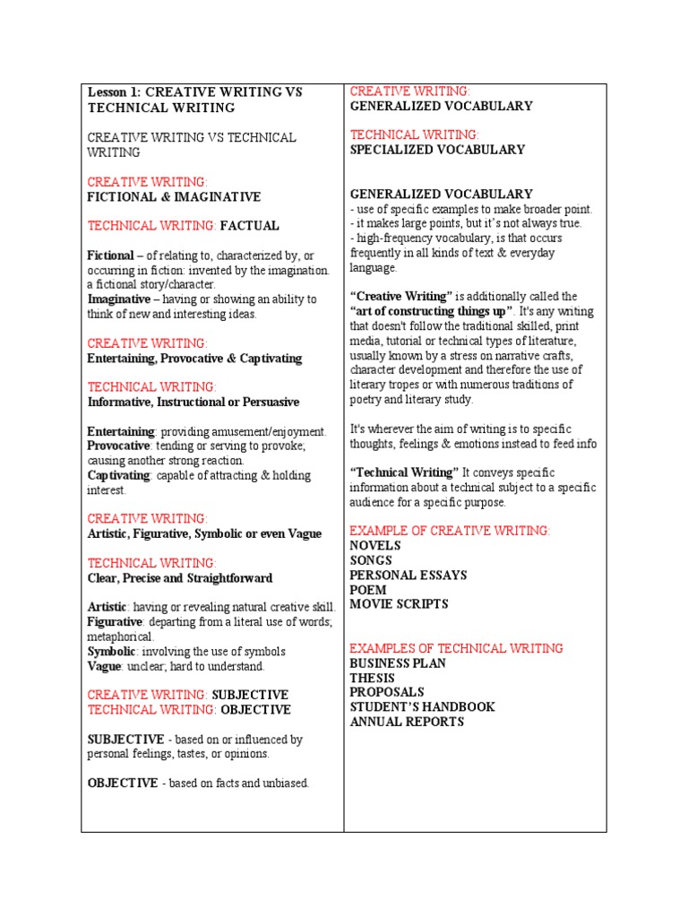 Lesson 1: Creative Writing Vs Technical Writing | Download Free PDF ...