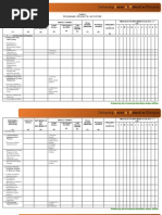 Capa Plan Format | PDF | Pharmacist | Pharmacy