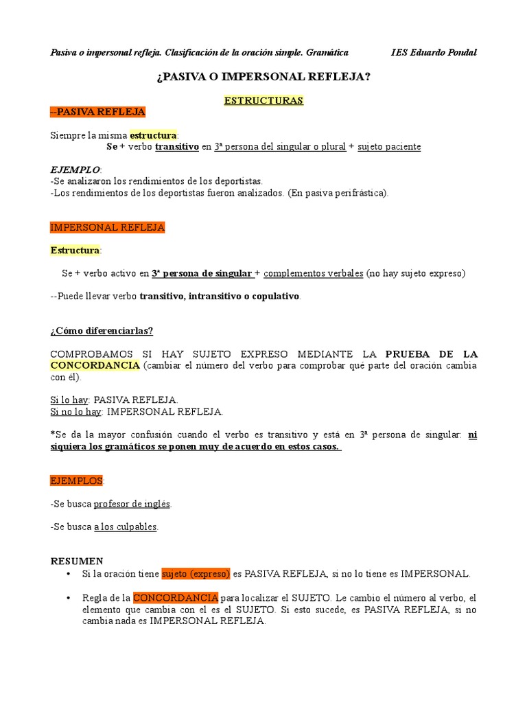 Pasiva - o - Impersonal - Refleja. - Clasificaci - N - Oraci - N - Simple. - Teor - A - y - PR ...