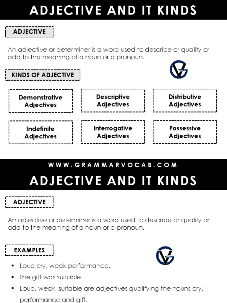 Kinds of Adjectives | PDF | Adjective | Grammatical Number