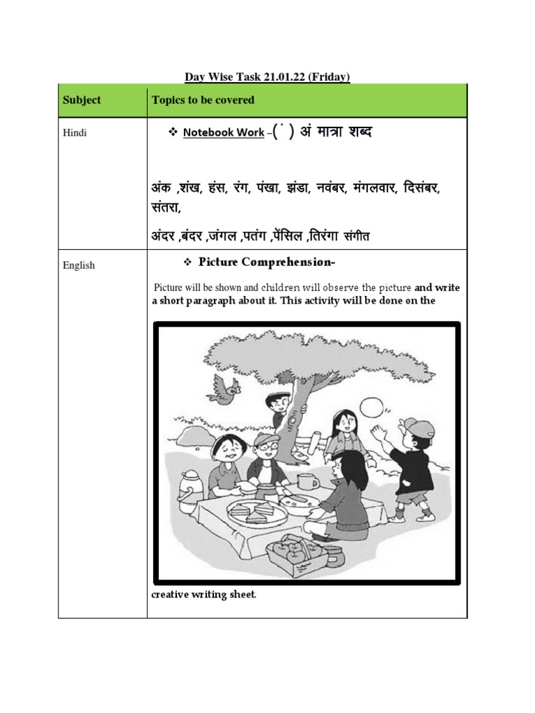 Day Wise Task 21 | PDF Day Wise Task 21 | PDF