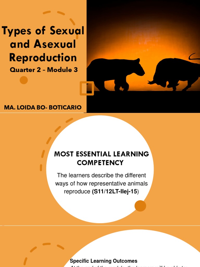 Lesson 3.1 Types of Sexual and Asexual Reproduction PDF | Download Free ...