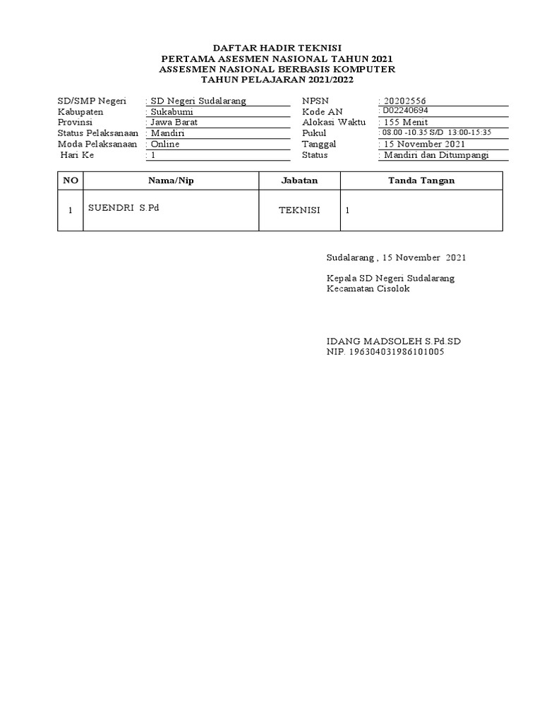 Daftar Hadir Teknisi ANBK 2021 | PDF