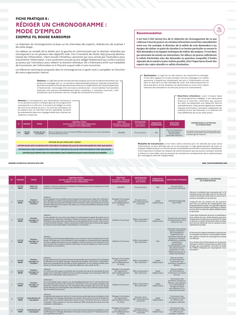Anssi Guide Organiser Un Exercice de Gestion de Crise Cyber Fiche - 6 ...