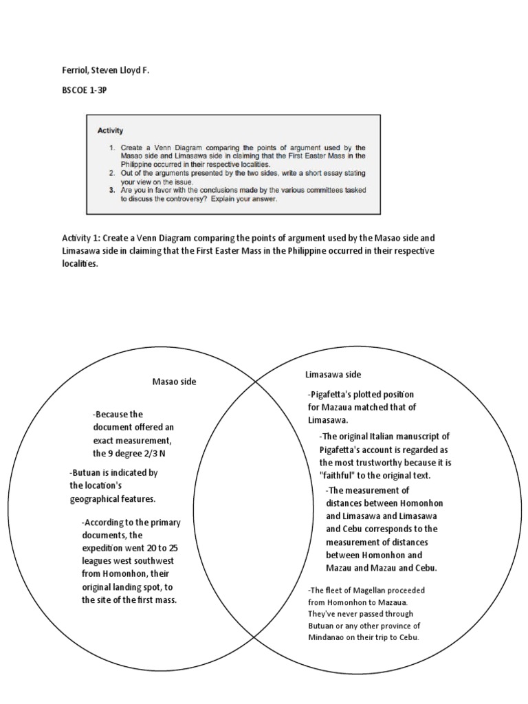 Unit 3 Lesson 1 RIPH | PDF
